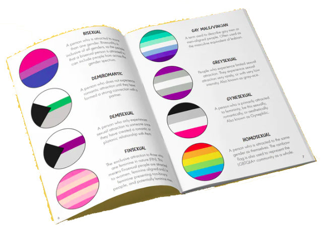 The Pocket Guide to LGBTQIA+ Identities – The Bookish Type